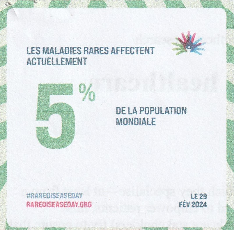 Infographics - CUTIS LAXA INTERNATIONALE